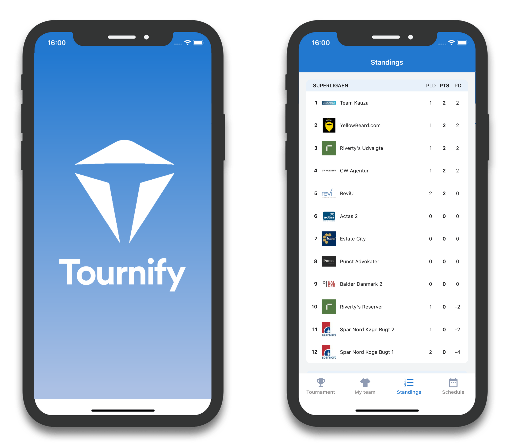 Danmarks største erhvervsturnering i padel | Firma Padel